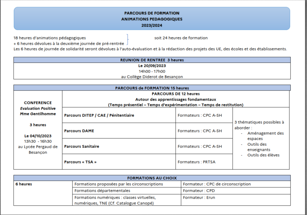 Plan de Formation 2023 2024 B5 | ASH 25
